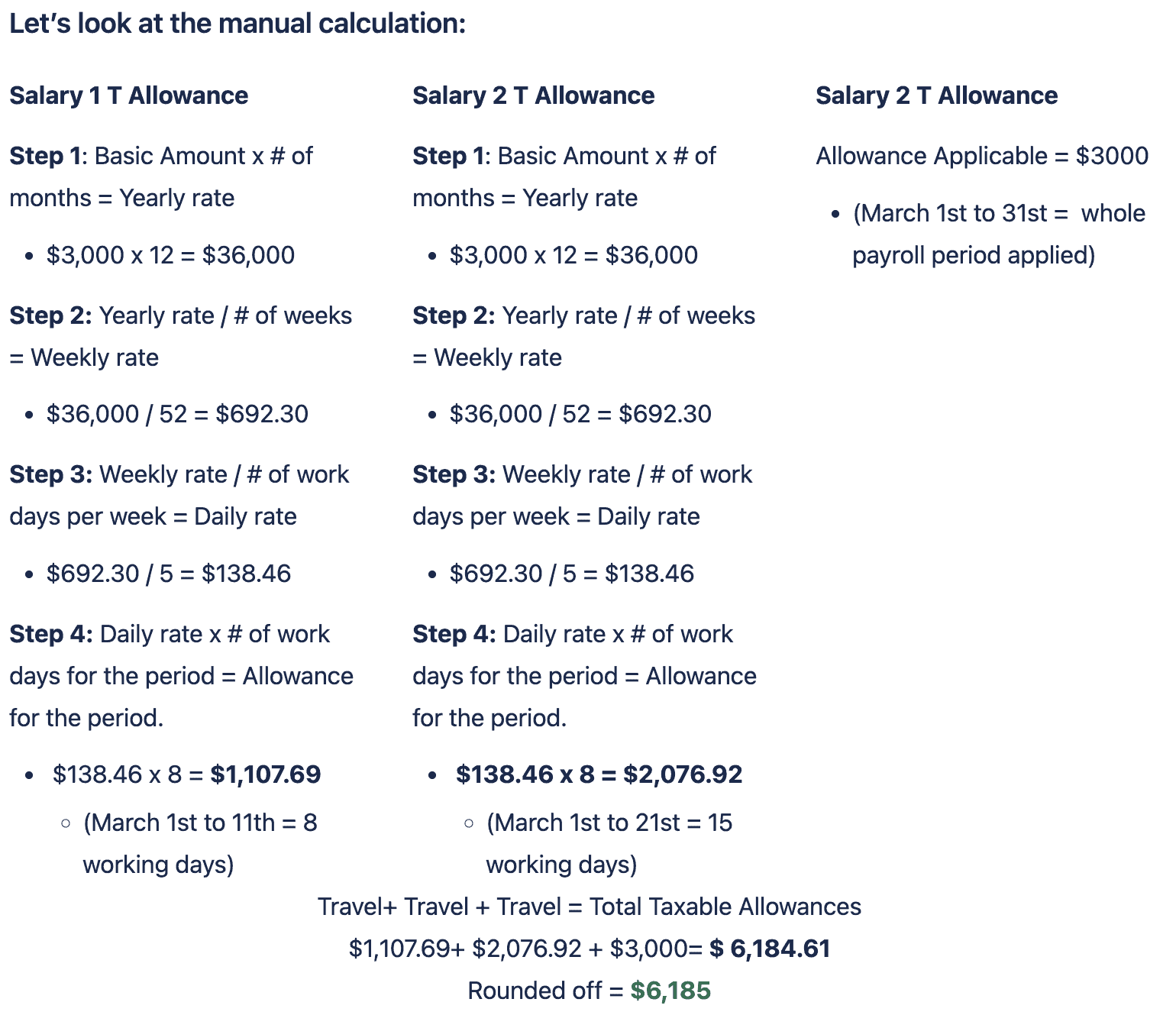 Payroll Allowance Calculations - TechlifyHR