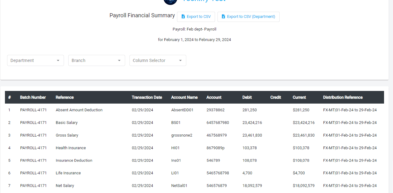 Redesigned PAYE Form 7, Updated Form 2, Accounting Journal Improvements ...
