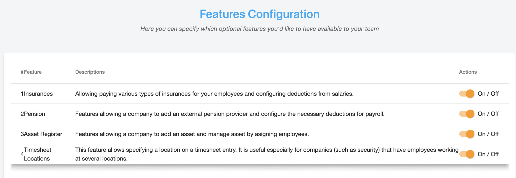 Setting up Timesheet Locations - TechlifyHR