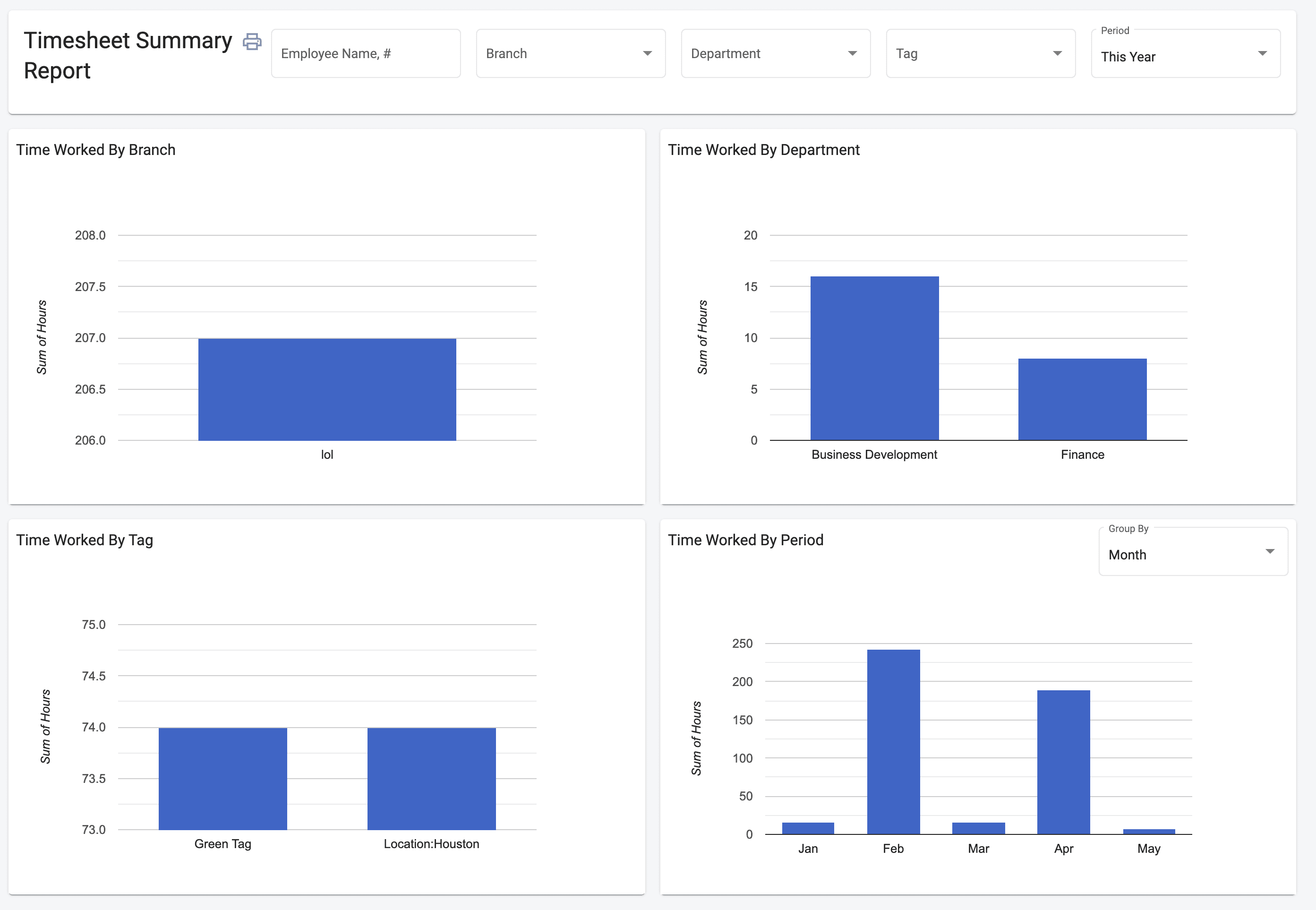 New Paysheet Fields, Training Upgrades, New Discipline & Timesheet ...