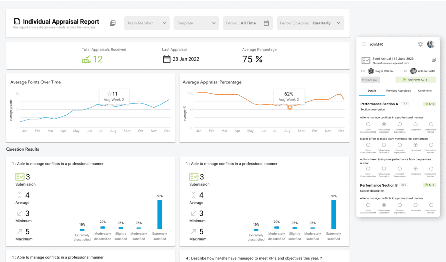 TechlifyHR – All-in-One HR & Payroll Platform