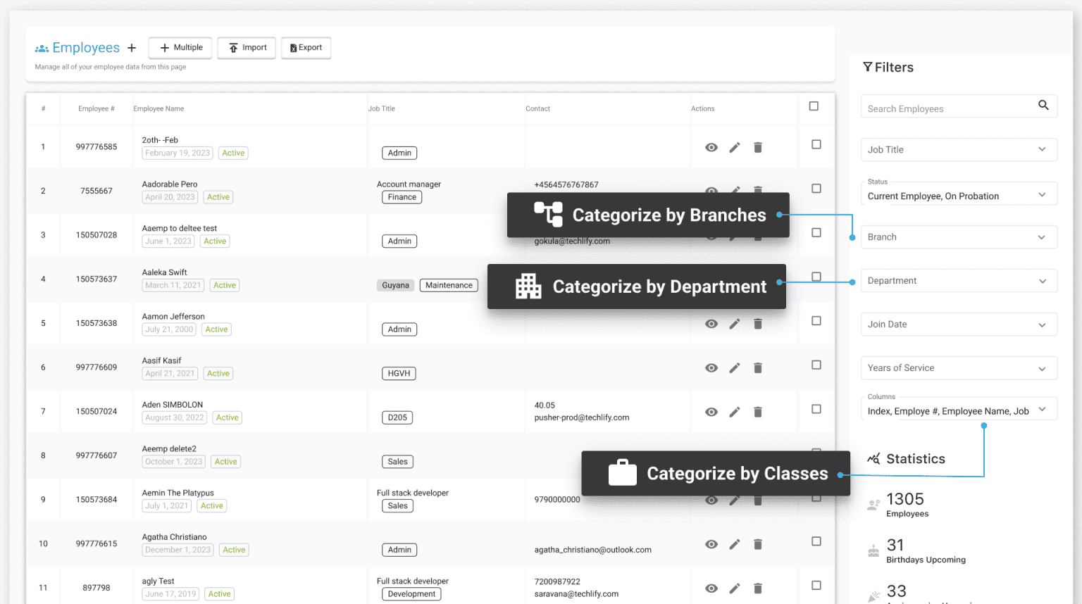 Centralized Employee Information System – TechlifyHR