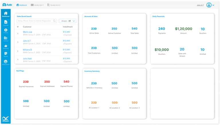 Auto Dealer Software | Car Dealer Software | E-auto, Guyana